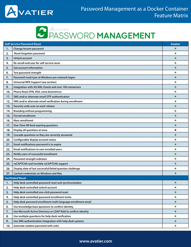 Gartner Password Management Tools | Password Management Tools ...